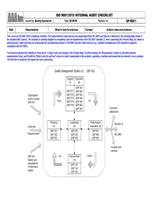 Fillable Online What is an Audit? - Types of Audits &amp; Auditing ...