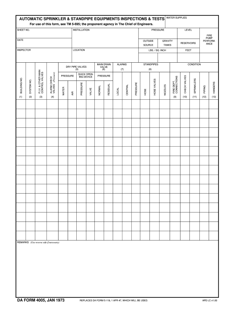 Fillable Online apd army AUTOMATIC SPRINKLER & STANDPIPE EQUIPMENTS ...