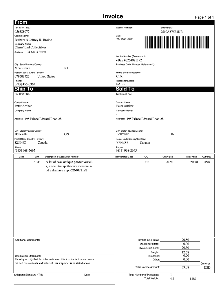 Fillable Online Customs Declaration.pdf - Clams' End Collectibles ...