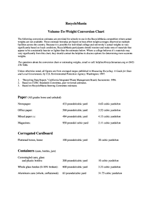 Fillable Online Volume-To-Weight Conversion Chart Fax Email Print ...