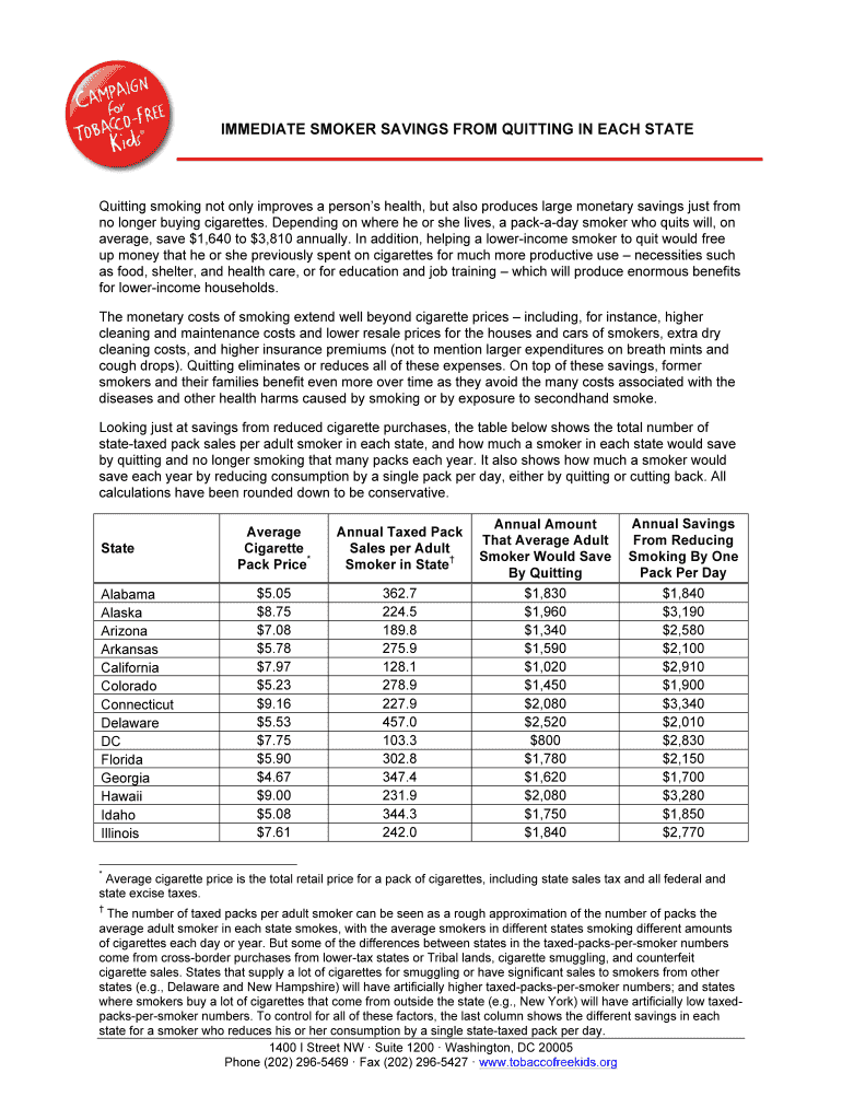 Fillable Online IMMEDIATE SMOKER SAVINGS FROM QUITTING IN EACH STATE ...