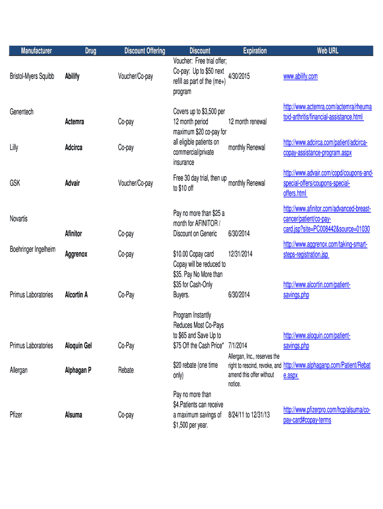 Fillable Online Voucher/Co-pay Fax Email Print - pdfFiller