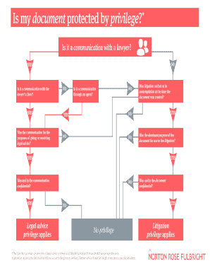 Fillable Online Is my document protected by privilege Fax Email Print ...