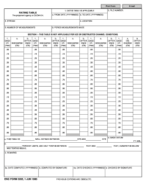 Fillable Online publications usace army ENG FORM 3205 Rating Table 1 ...