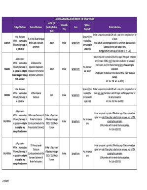 Fillable Online UNIVERSITY CORE CURRICULUM CHECK-OFF FORM Fax Email ...