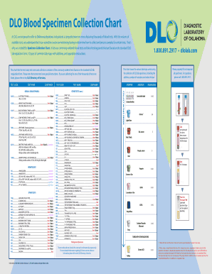 Fillable Online DLO Blood Specimen Collection Chart Fax Email Print ...