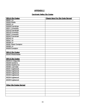 Fillable Online connect calfund Centinela Valley Zip Codes Fax Email Print - pdfFiller