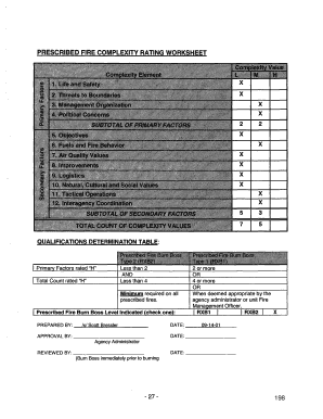 Fillable Online dnr mo PRESCRIBED FIRE COMPLEXITY RATING WORKSHEET X 2 ...