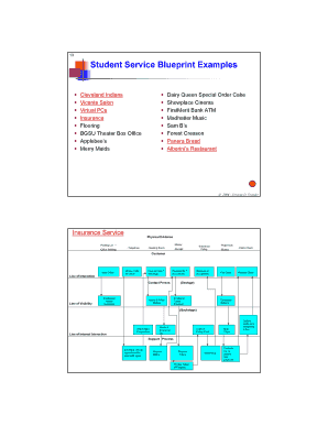Fillable Online Student Service Blueprint Examples Fax Email Print ...