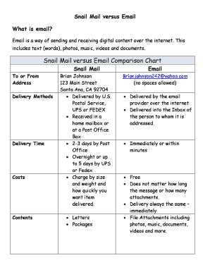 Fillable Online Snail Mail versus Email Fax Email Print - pdfFiller
