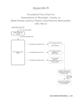 Fillable Online Procedural Flow Chart for Fax Email Print - pdfFiller