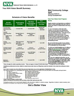 Fillable Online mcc National Vision Administrators, L.L.C. - mcc.edu ...