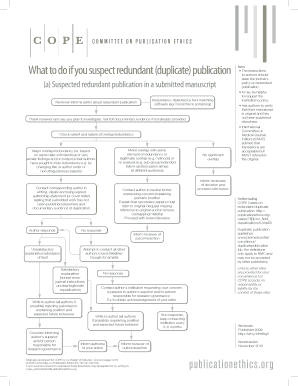 Fillable Online What to do if you suspect redundant (duplicate ...