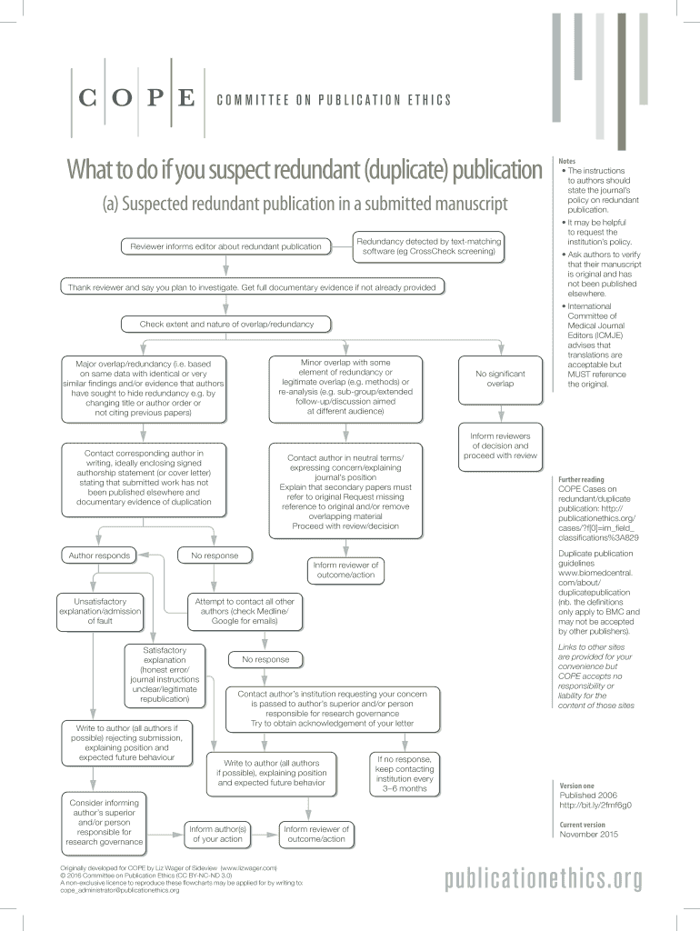 Fillable Online What to do if you suspect redundant (duplicate ...