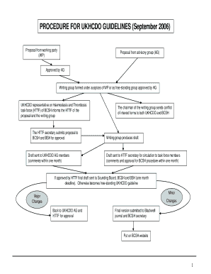 Fillable Online ukhcdo PROCEDURE FOR UKHCDO GUIDELINES - ukhcdo Fax ...