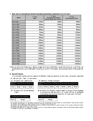 Fillable Online Rate chart for international ePacket(including ...