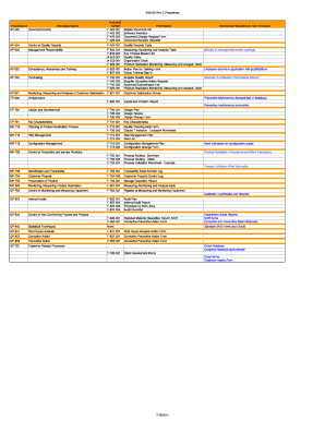 Fillable Online AS9100 Rev C Procedures Fax Email Print - pdfFiller