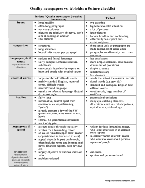 Fillable Online Quality newspapers vs Fax Email Print - pdfFiller
