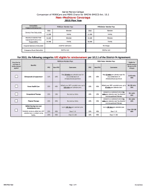 Fillable Online smc 2015-FA-PERS-Comparison-Chart-Active - Santa Monica ...
