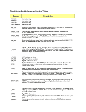 Fillable Online Street Centerline Attributes and Lookup Tables Column ...