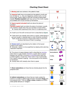 Fillable Online Charting Cheat Sheet Fax Email Print - pdfFiller