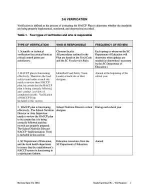 Fillable Online ed sc 2-8: Verification - South Carolina Department of ...