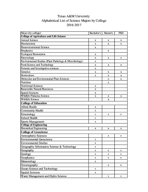 Fillable Online Alphabetical List of Science Majors by College Fax ...