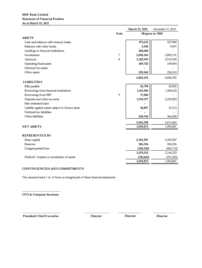 Fillable Online smebank Balances with other banks Fax Email Print ...