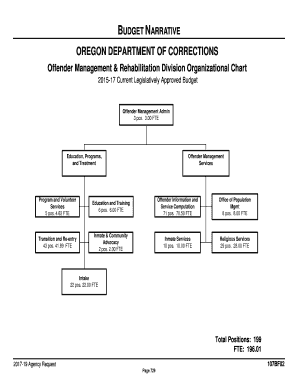 Fillable Online oregon Offender Management & Rehabilitation Division ...
