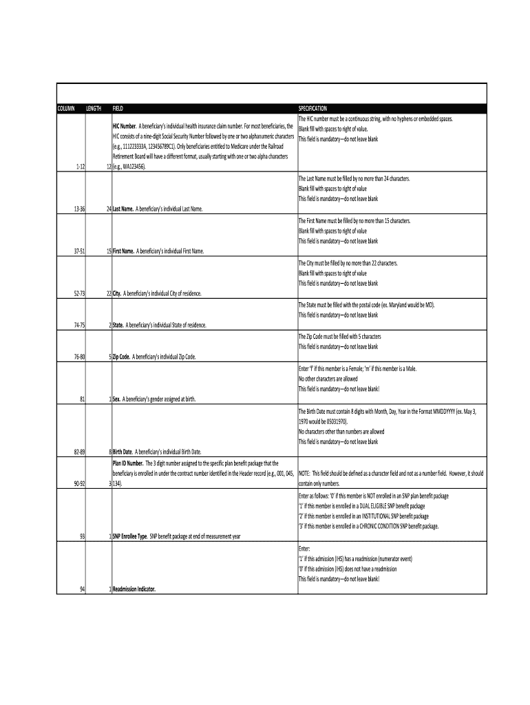 Fillable Online cms 2016 HEDIS Patient Level Data File 2 of 2 Excel ...