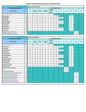 Fillable Online faasafety Volunteer Questionnaire 082405doc - faasafety Fax Email Print - pdfFiller