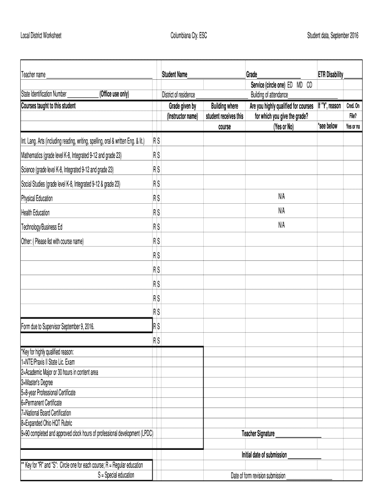 Fillable Online web ccesc k12 oh Sheduling Worksheet for Districts - Columbiana County ESC - web ...
