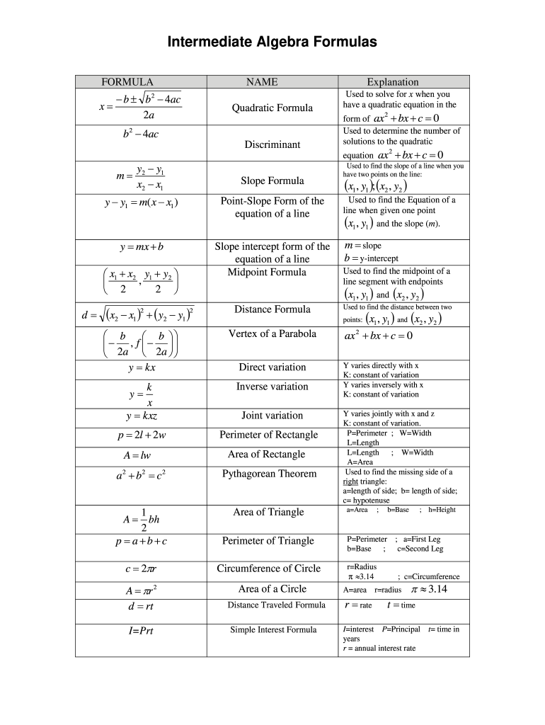 Intermediate Algebra Formulas Fill Online Printable Fillable Blank Intermediate Algebra Formulas Fill Online Printable Fillable Blank