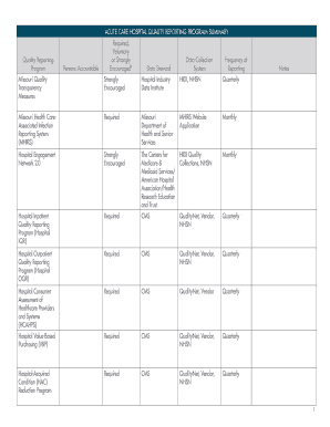 Fillable Online Acute Care Hospital QUALITY REPORTING GUIDE - Missouri ...