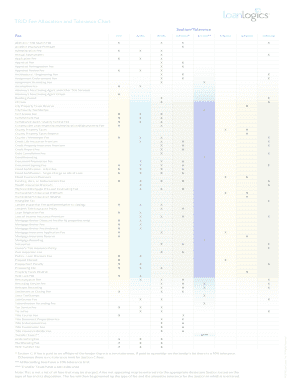 Fillable Online TRID Fee Allocation and Tolerance Chart Fax Email Print ...