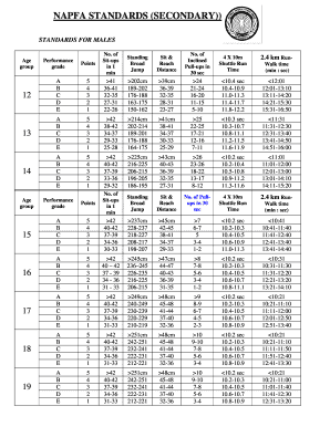 Fillable Online NAPFA STANDARDS (SECONDARY)) Fax Email Print - pdfFiller