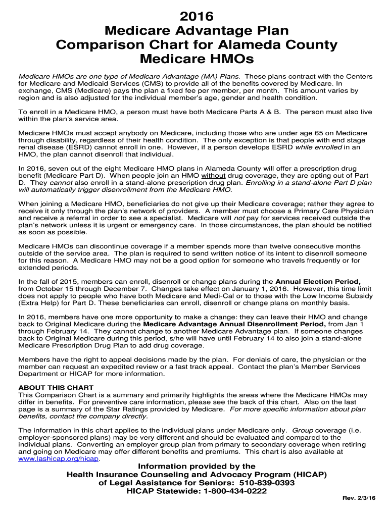 Fillable Online Medicare Advantage Plan Comparison Chart for Alameda ...