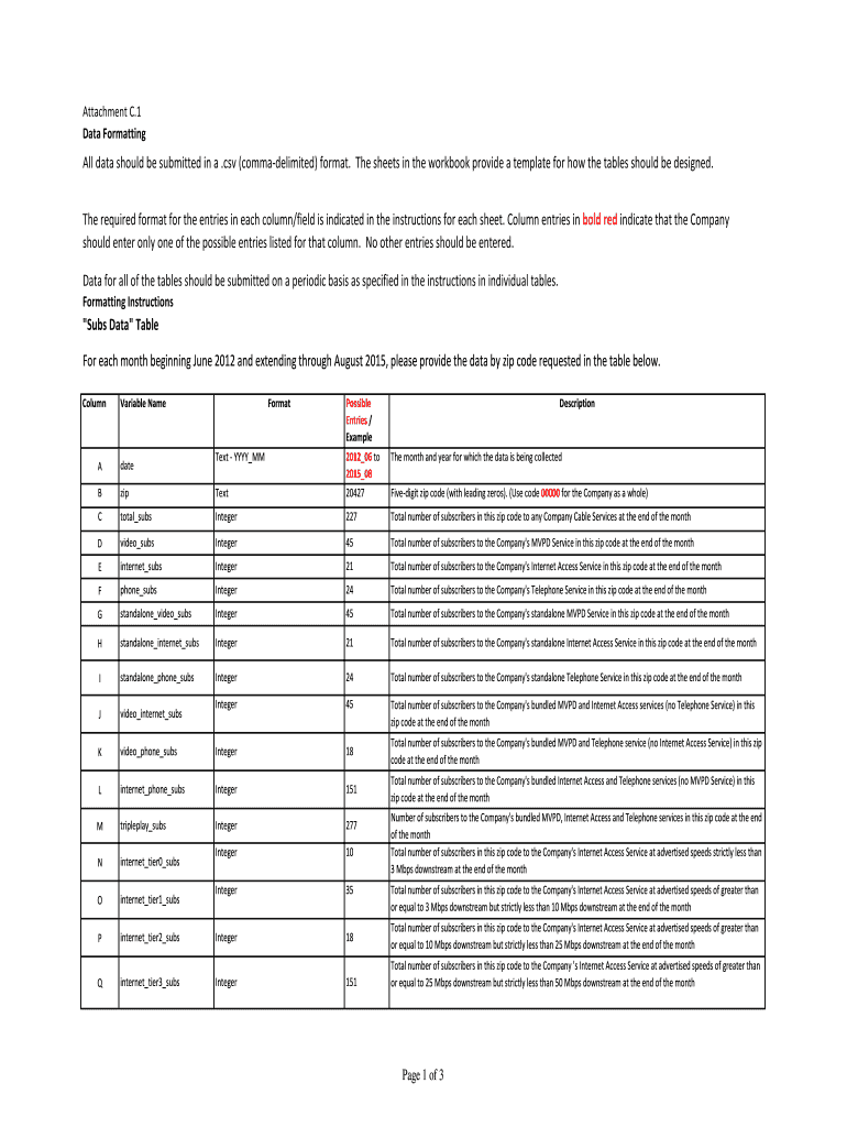 Fillable Online apps fcc Data Formatting - apps fcc Fax Email Print - pdfFiller