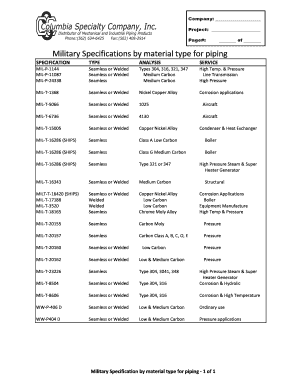 Fillable Online Military Specifications by material type for piping Fax ...