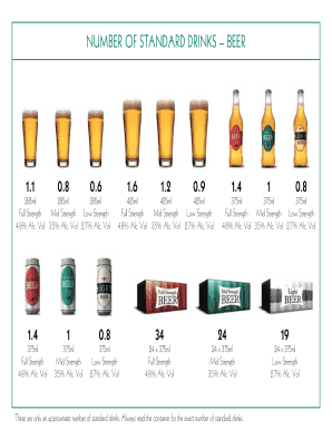 Fillable Online NUMBER OF STANDARD DRINKS BEER Fax Email Print - pdfFiller