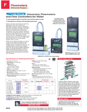 W-Course Waiver Doc Template | pdfFiller
