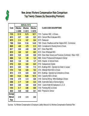 Fillable Online New Jersey Workers Compensation Rate Comparison Fax ...
