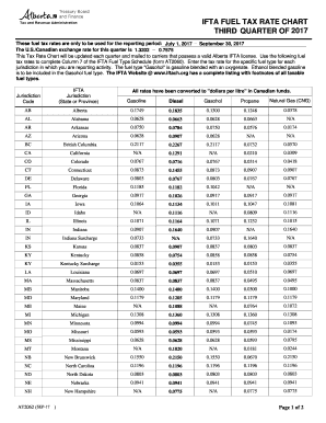Fillable Online These fuel tax rates are only to be used for the ...