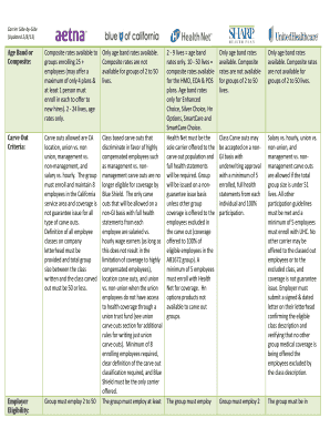 Fillable Online Age Band or Composite - Rogers Benefit Group Fax Email ...