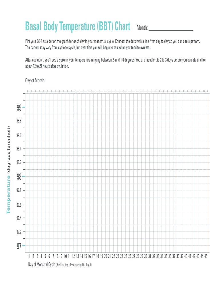 Fillable Online Plot your BBT as a dot on the graph for each day in ...