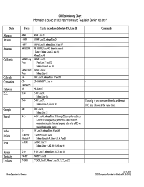 Fillable Online CR Equivalency Chart Fax Email Print - pdfFiller