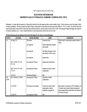 Fillable Online RATE FILING METHODS FOR Fax Email Print - pdfFiller