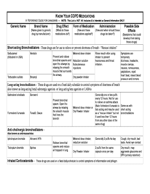 Fillable Online copdcanada KNOW YOUR COPD MEDICATIONS Fax Email Print ...