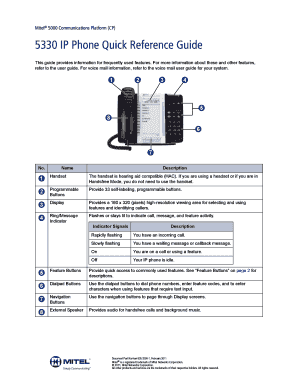 Fillable Online Mitel 5330 IP Phone Quick Reference Guide Fax Email ...