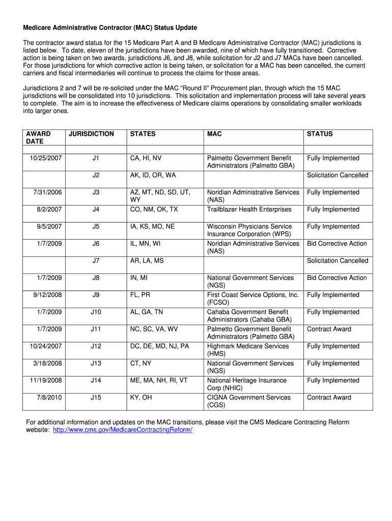 Fillable Online Medicare Administrative Contractor (MAC) Status Update ...
